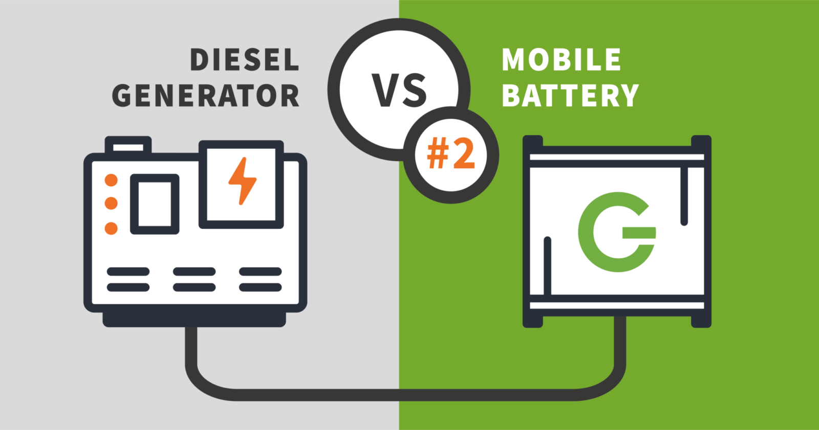 Diesel generators vs mobile batteries: 5 key differences